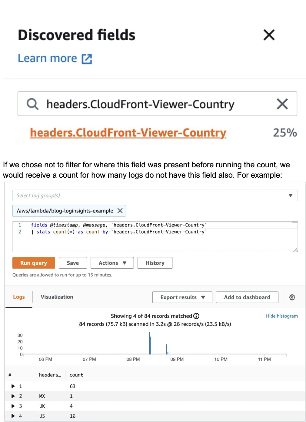 How to Analyze AWS Log Data Using CloudWatch Log Insights